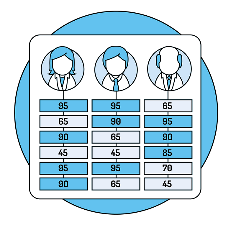Board Skills Matrix Templates Customised To Your Needs BoardOutlook