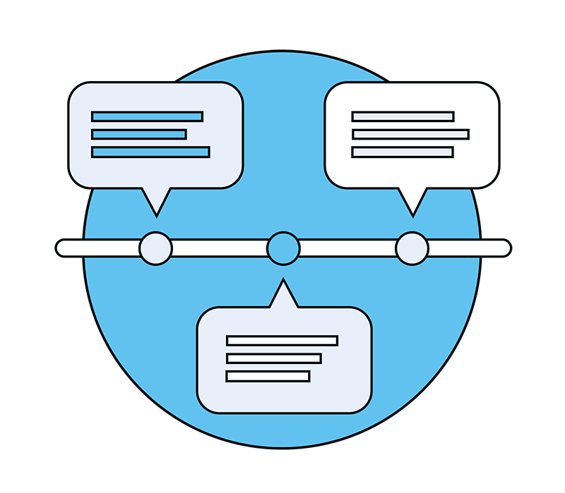 CEO Performance Review & Evaluation Tool | BoardOutlook